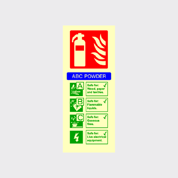 Glow in the Dark ABC Powder Sign | Fire Safety Notice