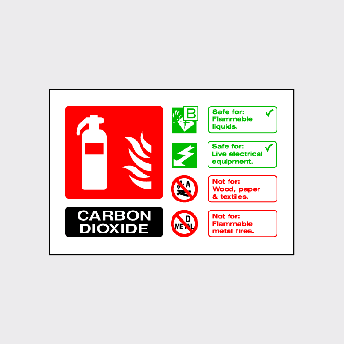 Carbon Dioxide Fire Extinguisher Sign | Fire Safety Notice