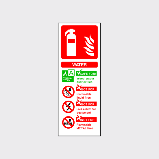 Water Fire Extinguisher Sign | Fire Safety Notice